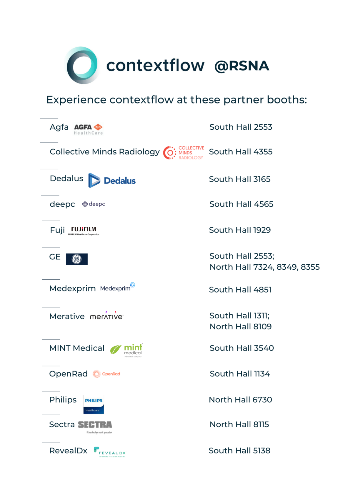 contextflow @RSNA 2022 – contextflow